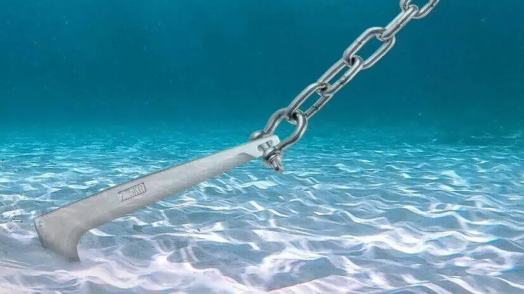 The Best Top 5 Stainless Steel Anchor Chain of 2024 - VEVOR Blog