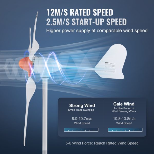 VEVOR 800W Wind Turbine Generator Manual, 12V